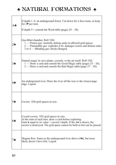 DELVE: A Solo Map Drawing Game – blackwellwriter