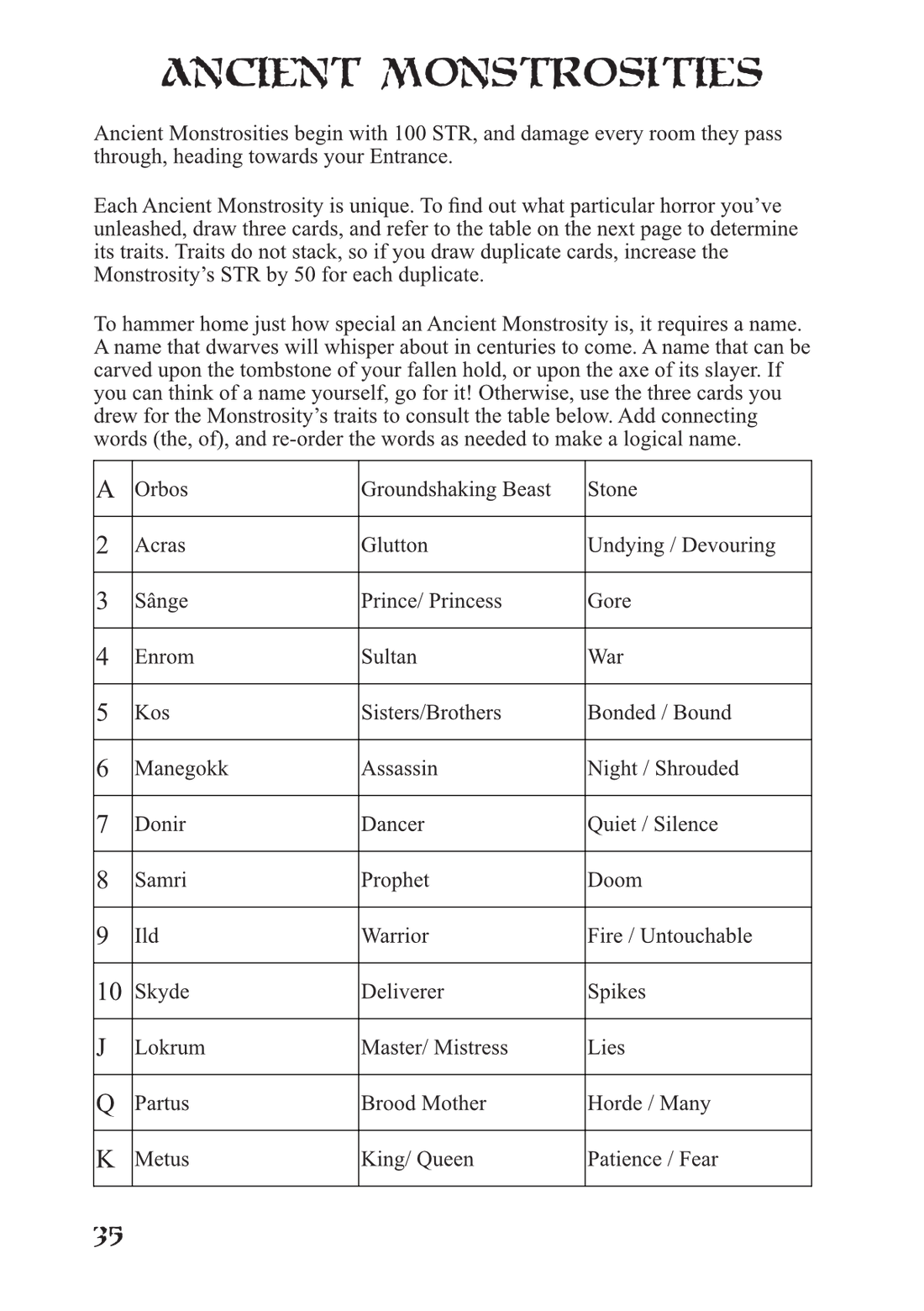 DELVE: A Solo Map Drawing Game – blackwellwriter